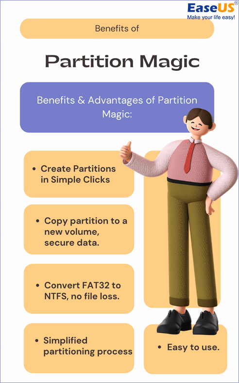 Partition Magic gratis download met instructiehandleiding [Ultimate ...